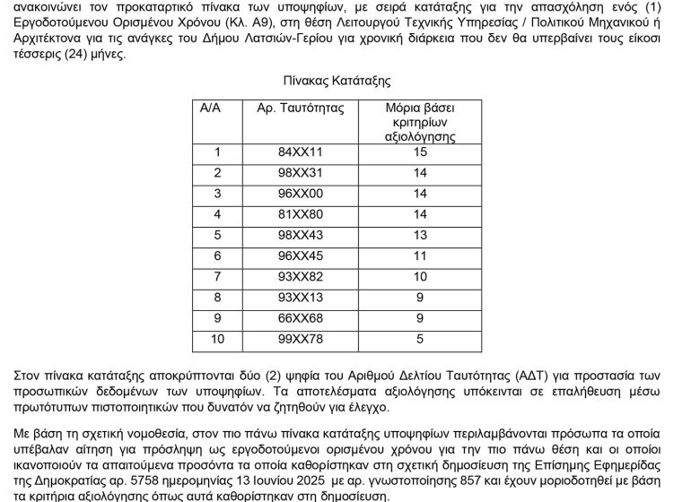 Αρχική - Δήμος Λατσιών - Γερίου